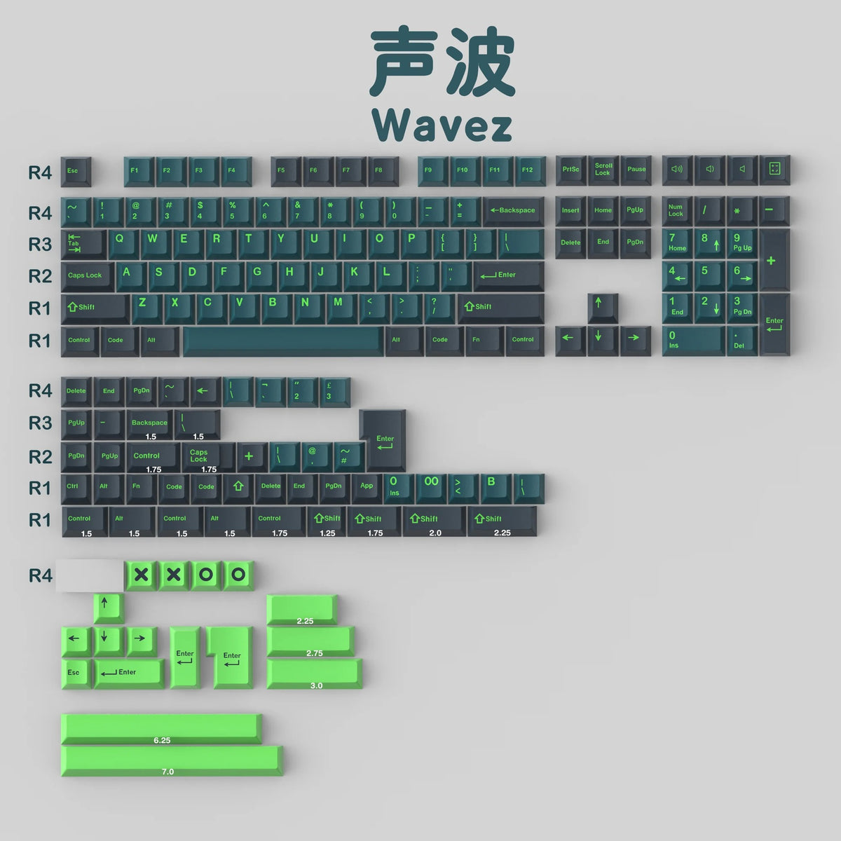 DaYe Wavez Cherry Profile Doubleshot ABS Keycaps — Computer Orbit